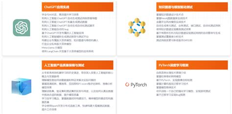 java Selenium帮助你轻松实现浏览器多窗口操作 测吧测试开发 SegmentFault 思否