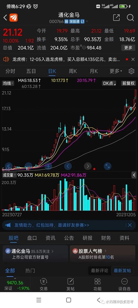挖掘的大牛股财富号东方财富网