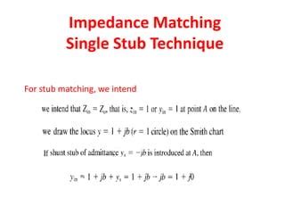 Lect A Impedance Matching In Waveguide Pptx