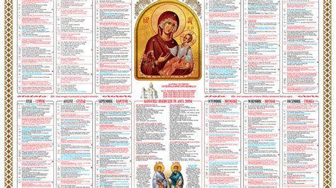 Se schimbă Calendarul Creștin Ortodox Decizia Sfântului Sinod