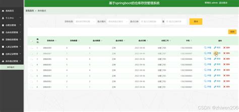 Javavue计算机毕业设计的仓库存货管理系统 仓库库存管理信息化解决方案 智能仓库库存管理系统设计与实现 Csdn博客