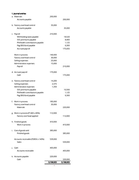 Answer To Problem No Chapter Coursework Exercise Solutions Only To The Problem Studocu