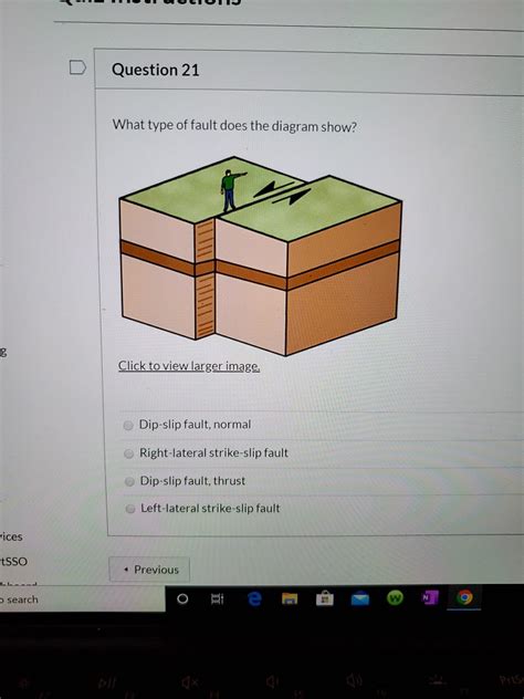 Solved IVIR Question What Type Of Fault Does The Chegg