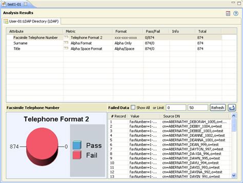Understanding Analyzers User Interface Netiq Analyzer For Identity Manager Administration Guide