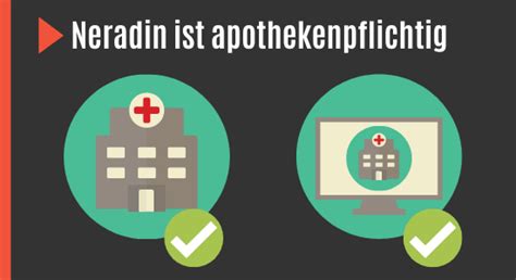 Neradin Tabletten Im Test Wirken Sie Wirklich Erfahrungen 2026