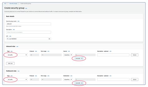 Imagesaws Security Grouppng