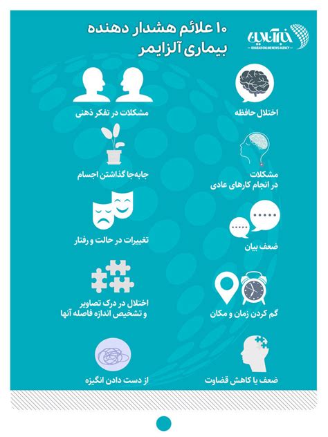 اگر این علائم را دارید به بیماری آلزایمر مبتلا خواهید شد فیلم