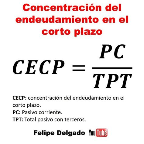 Formula de la concentración del endeudamiento en el corto plazo