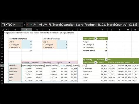 mark wilcock on linkedin data analysis with excel