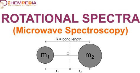 Rotational Spectra Microwave Spectroscopy Chempedia