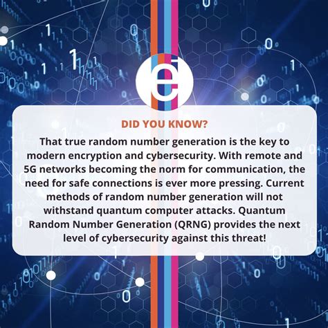 Encryption Cybersecurity Communication Quantumcomputing Technology