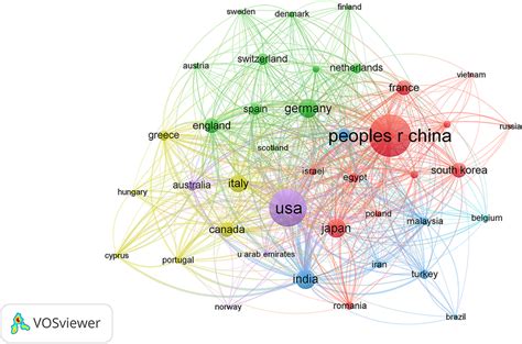 Citation Network Visualization Map Of Countriesregions The Thickness