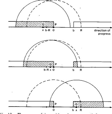 Figure From Optimal Transmission Ranges For Randomly Distributed