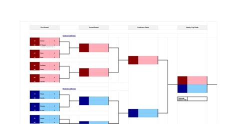 Keeps Going Down I Made A 2017 Nhl