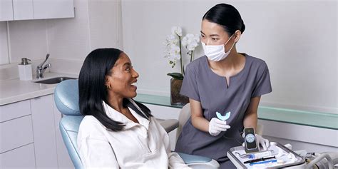Starting Your Teeth Whitening Business A Step By Step Guide