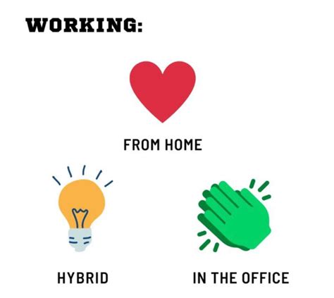syeda juveria afreen sja on linkedin work job workfromhome