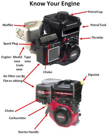 INTEK PRO MODEL