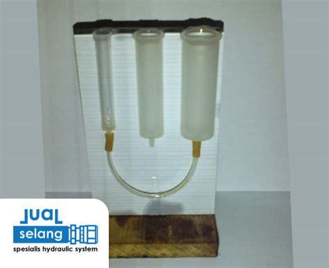 Tips Bikin Pompa Hidrolik Sederhana And Mudah Ditiru