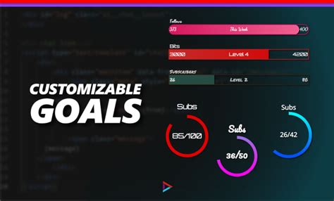 Code Customizable Stream Goals With Levels And Alerts By
