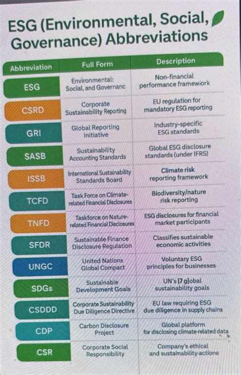 Interesting Smita Singh