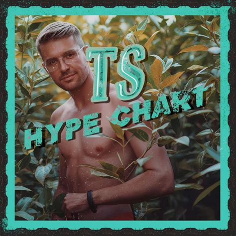 Ts Hype Chart 08 Sep 2025