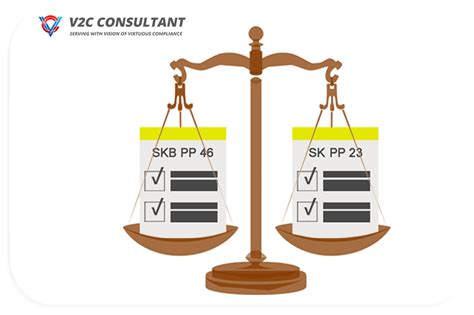 Contoh Permohonan Surat Keterangan Pp 23 Tahun 2018 49 Koleksi Gambar