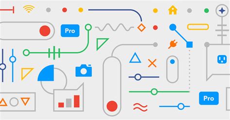 Ifttt Pack Extend Coda With Ifttt Coda