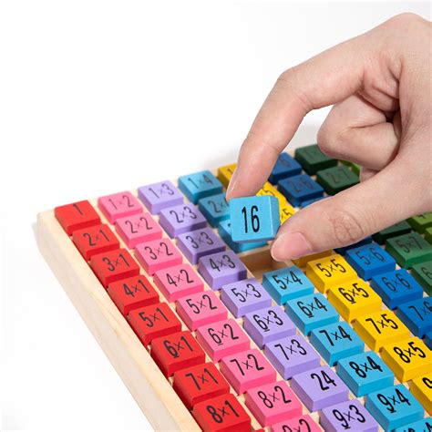 Wooden Times Table Multiplication And Math Table Board Game Etsy