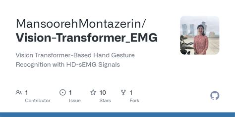 GitHub MansoorehMontazerin Vision Transformer EMG Vision Transformer