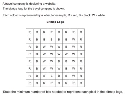 A Level Computer Science Theory 7 Exam Style Questions With Answers Nats Online Classes