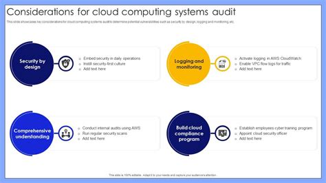 Considerations For Cloud Computing Systems Audit Ppt Slide