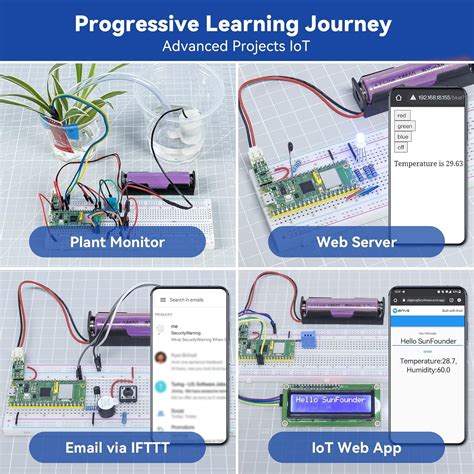 mua raspberry pi pico w ultimate starter kit with online tutorials 450