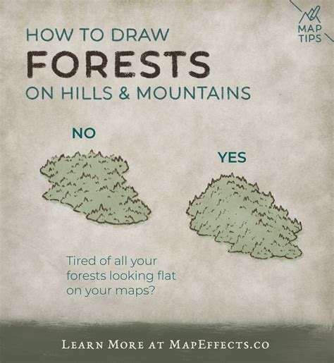 How To Draw Forests On Mountains And Hills Fantasy Map Tip Map