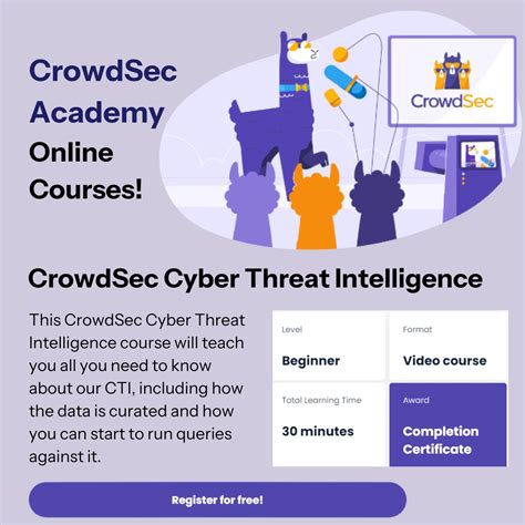 Cybersecuritytraining Cybersecurity Crowdsec Computersecurity Threatintelligence Cybersec