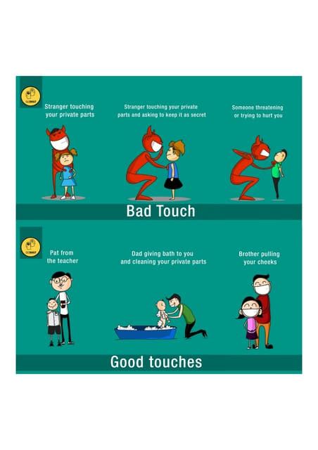 Good Touch Bad Touch