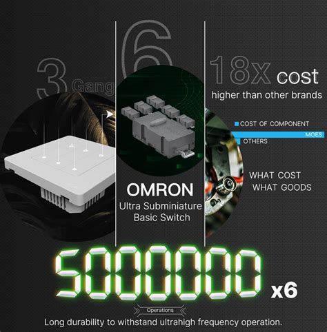 Moes Smart Dimmer Switch Zigbee 3 0 Ring Series 2 Gang Grey Buy Best