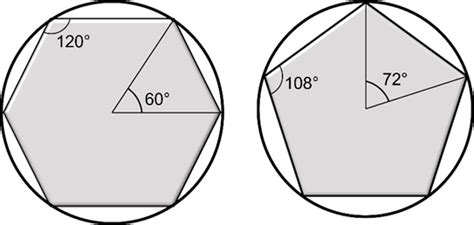 Por Que O Parafuso é Sextavado Micromath