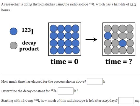 Solved One Of The Many Nuclear Fission Reactions 235U Can Chegg