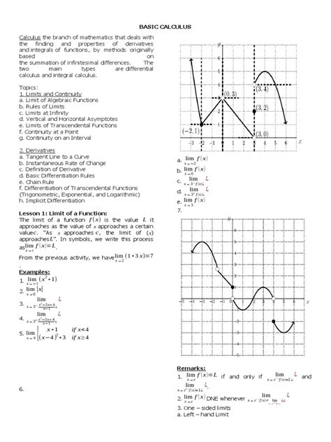 Calculus Limits Pdf Derivative Calculus