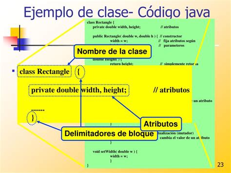Ppt Introducción A Java Y Diseño Orientado A Objetos Powerpoint Presentation Id6923900