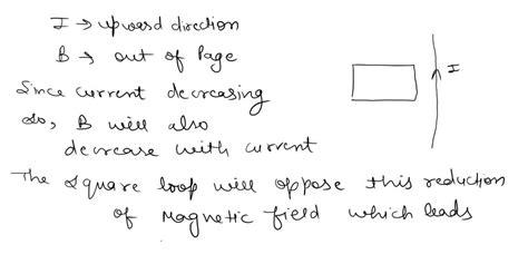 Solved A Conducting Loop Is Near A Long Straight Current Line I In