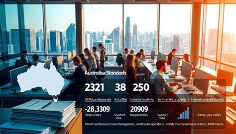 Australian Visa Processing Time Know How Long Does It Takes Apply For Australia Evisa Online