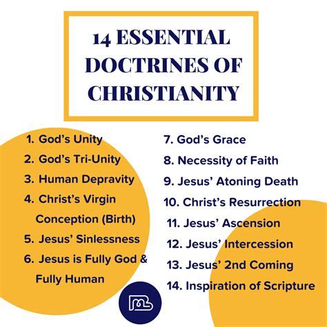3 8 Essential Insights The Christianbaptist Divide Explained Today