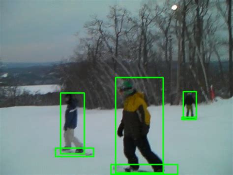 Adaptive Self Training For Object Detection Deepai