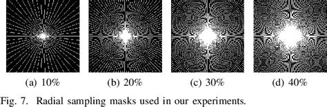 Figure From Compressed Sensing Mri Reconstruction Using A Generative Adversarial Network With