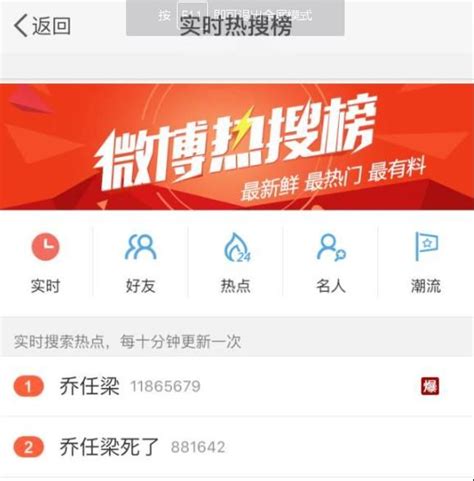 2016年深夜，喬任梁頭戴塑膠袋慘死別墅中，原來之前早有端倪 每日頭條