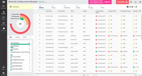 Manageengine Network Configuration Manager Software Reviews Demo And Pricing 2023