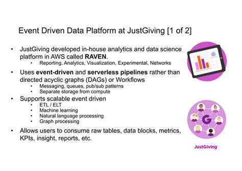 Justgiving Serverless Data Pipelines Api Messaging And Stream Processing Pdf