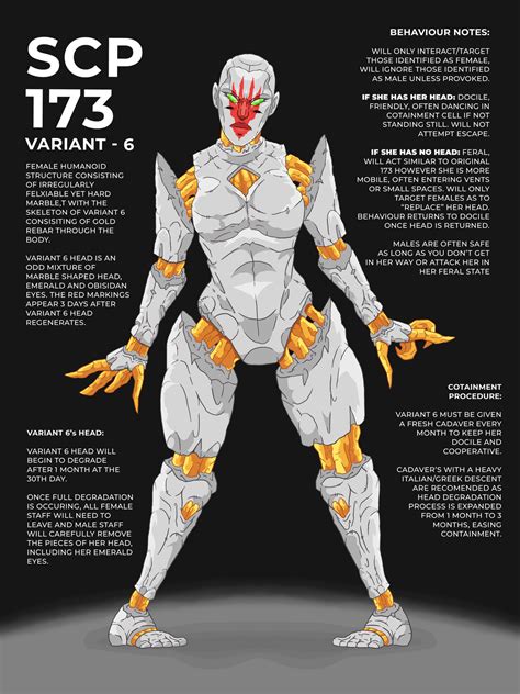 Hey Another Version Of Scp 173 Variant 6 Aka The Lady Despite Her Look She Can Be Creepy