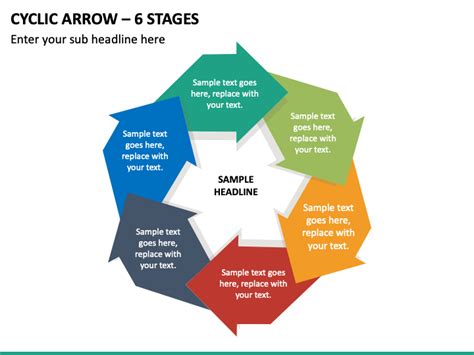 Cyclic Arrow 6 Stages Powerpoint Template Ppt Slides